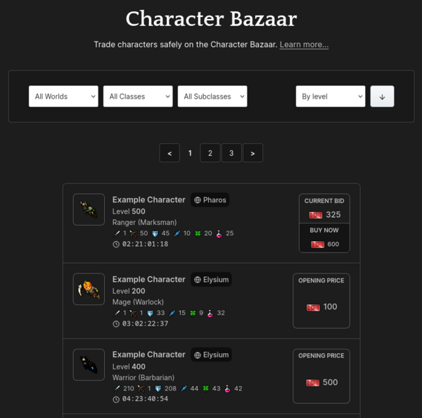 Character Bazaar - Zezenia Online Wiki