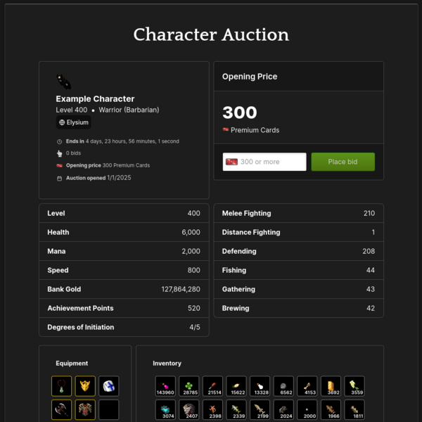 Character Bazaar - Zezenia Online Wiki